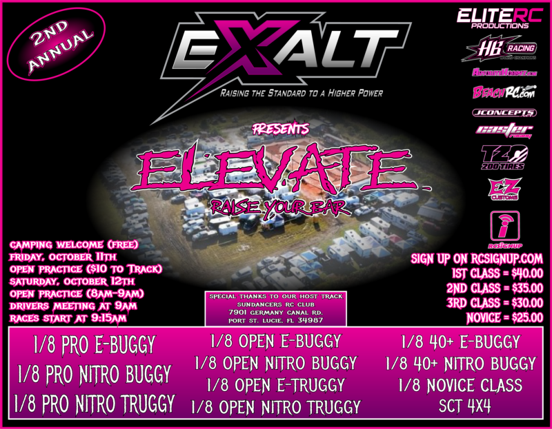 301 Moved Permanently